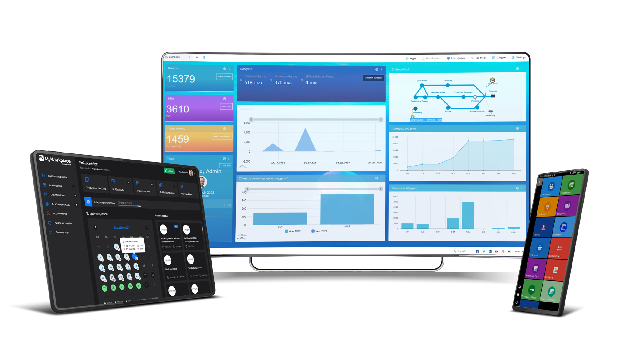 Workable Partners Directory
